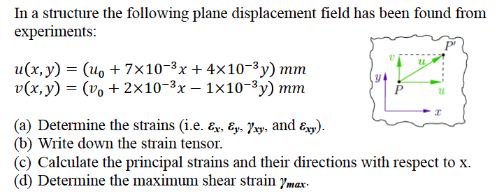 Solved a structure the following plane displacement field | Chegg.com