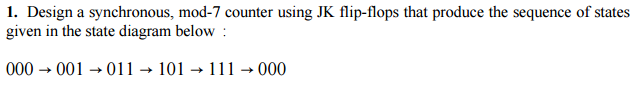 Solved Design a synchronous, mod-7 counter using JK | Chegg.com