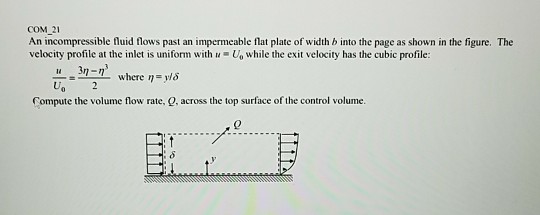 Solved COM 21 An incompressible fluid flows past an | Chegg.com