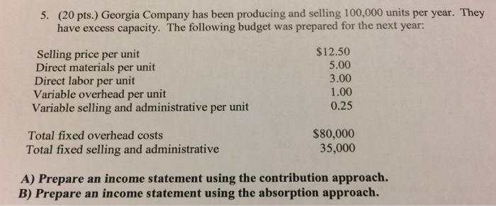Solved Georgia Company has been producing and selling | Chegg.com