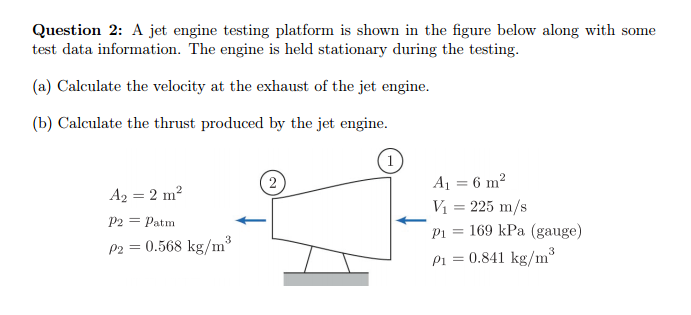 Solved A jet engine testing platform is shown in the figure | Chegg.com