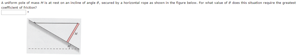 Solved A uniform pole of mass M is at rest on an incline of | Chegg.com