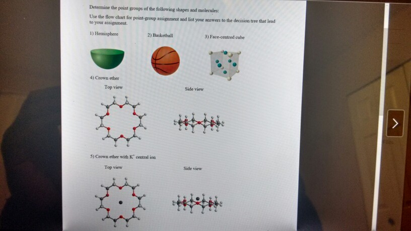 Solved Determine the point groups of the following shapes | Chegg.com