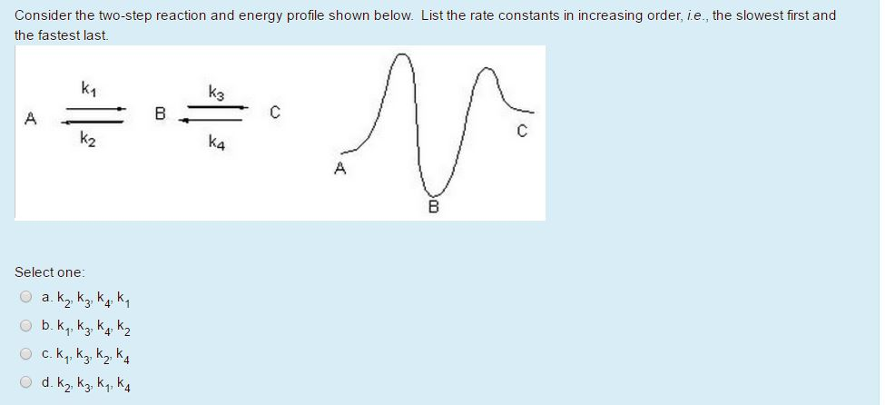 Solved Consider the two-step reaction and energy profile | Chegg.com