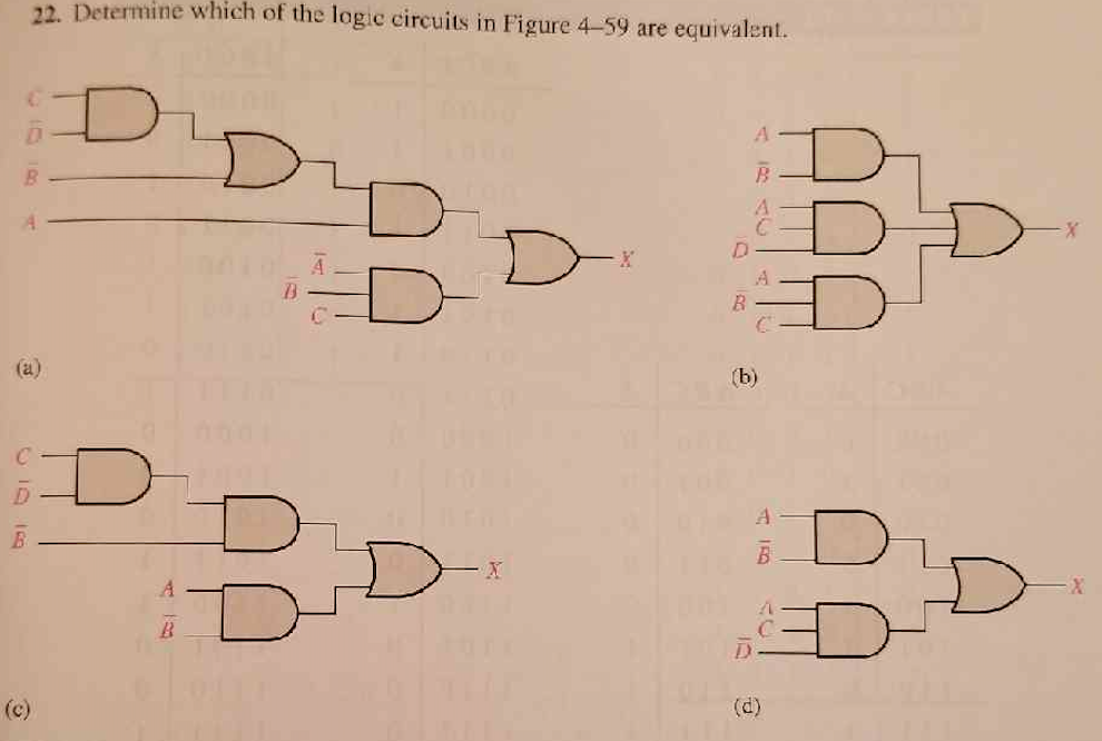Solved 13. Write the Boolean expression for each of the | Chegg.com