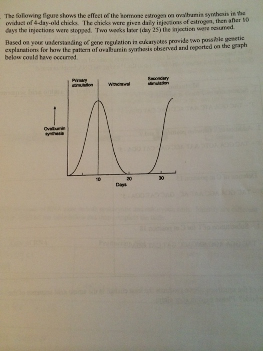 Solved Genetics problems | Chegg.com