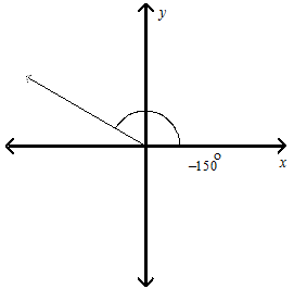 Solved Sketch the angle in standard position -150 degrees | Chegg.com