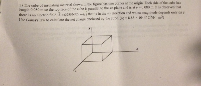 Solved The cube of insulating material shown in the figure | Chegg.com