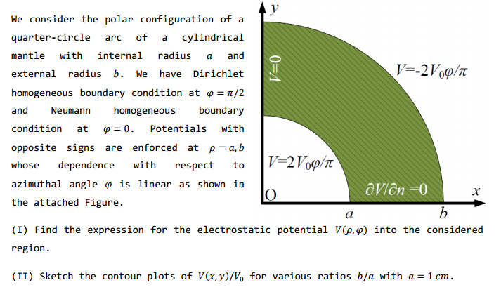 We consider the polar configuration of a | Chegg.com
