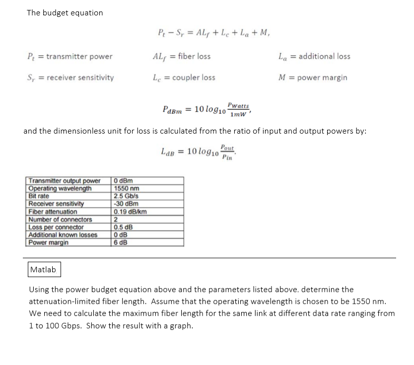 Solved The budget equation P_t - S_r = AL_f + L_c + L_a + | Chegg.com