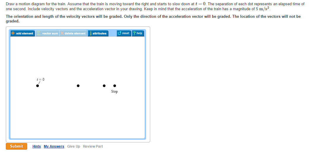 Solved Draw a motion diagram for the train. Assume that the | Chegg.com
