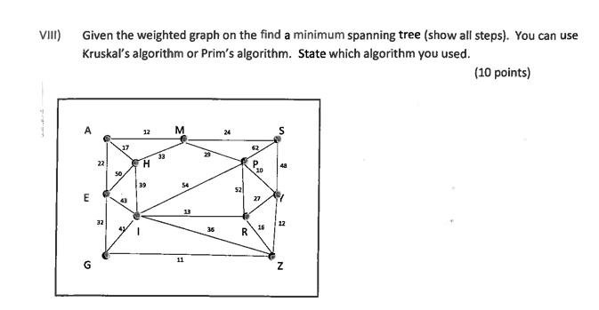 Solved Given the weighted graph on the find a minimum | Chegg.com