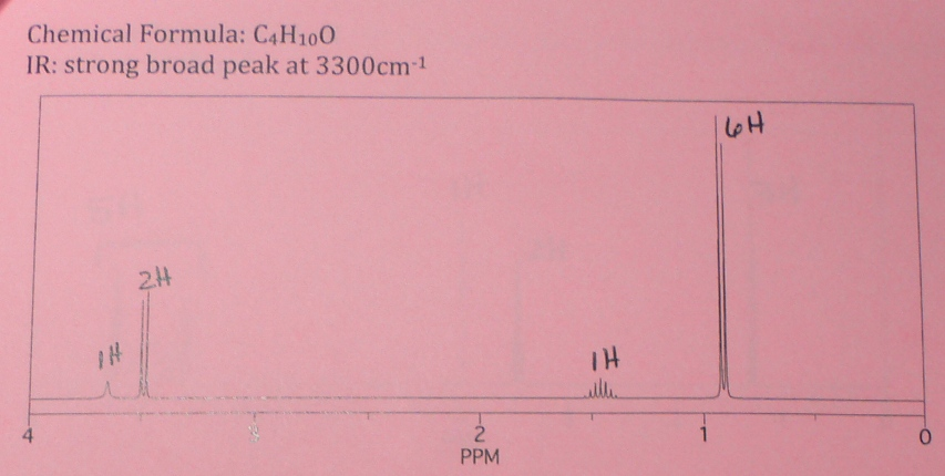 Solved Structure for C4H10O Chemical Formula: C4H10O IR: | Chegg.com