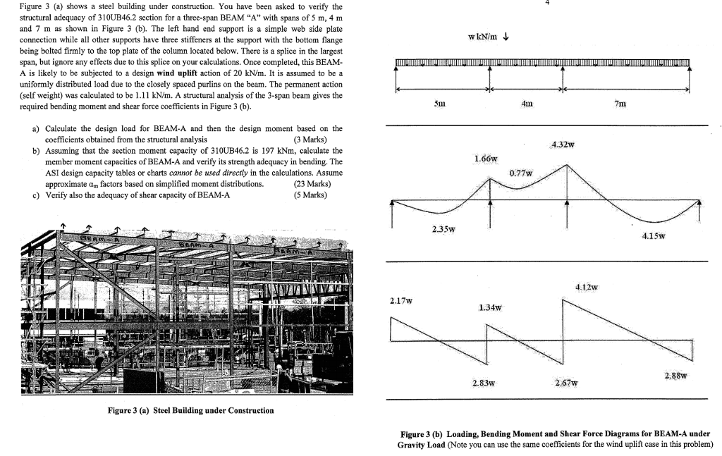 Figure 3 (a) shows a steel building under | Chegg.com