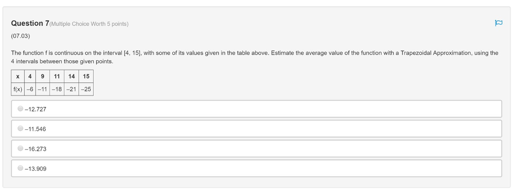 Solved The function f is continuous on the interval [4, 15], | Chegg.com
