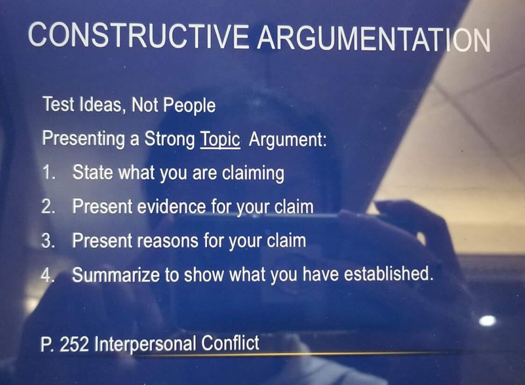 CONSTRUCTIVE ARGUMENTATION Test Ideas, Not People | Chegg.com