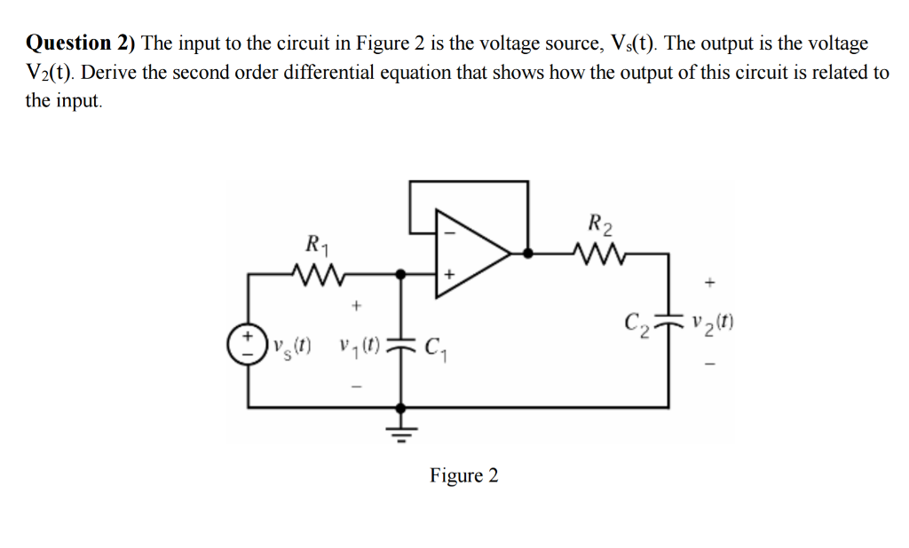 Solved The input to the circuit in Figure 2 is the voltage | Chegg.com