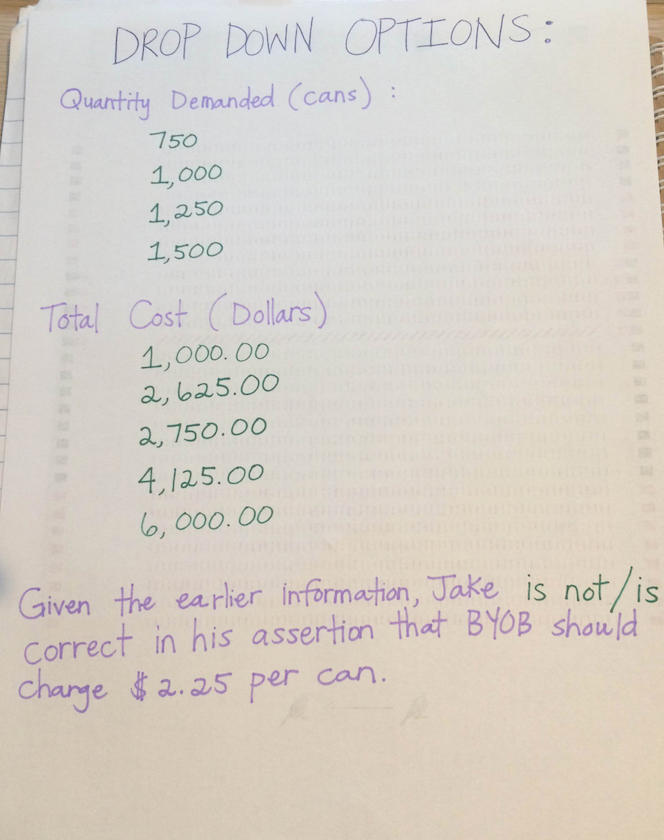 Solved I NEED HELP COMPLETING THE TWO GRAPHS, FILLING IN THE | Chegg.com