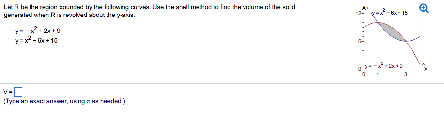 Solved Let R be the region bounded by the following curves. | Chegg.com