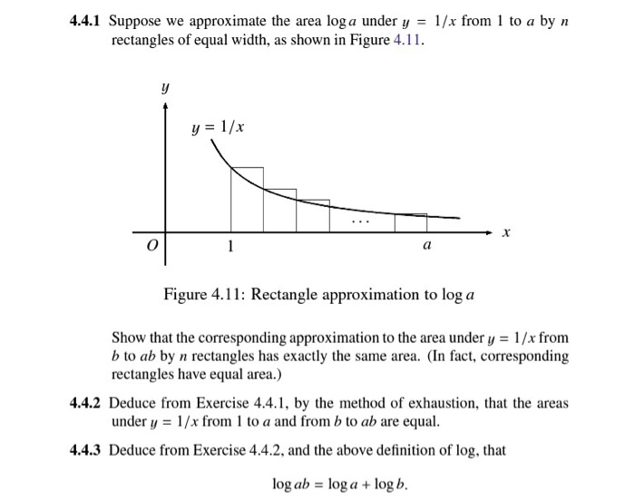 4.4.1 Suppose we approximate the area log a under y = | Chegg.com