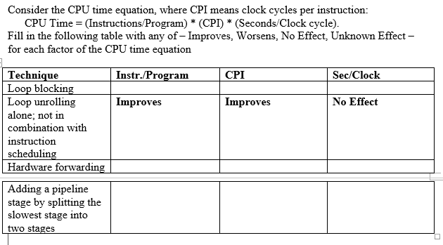 Solved Consider the CPU time equation, where CPI means clock | Chegg.com
