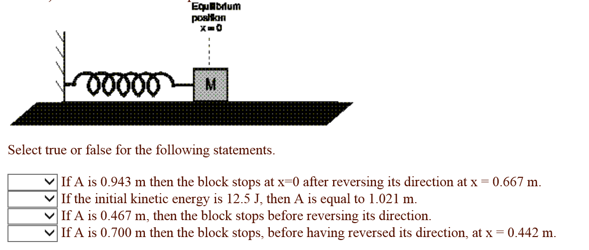 Solved Consider a block-spring system where the equilibrium | Chegg.com