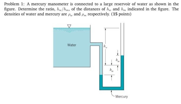 Solved A mercury manometer is connected to a large reservoir | Chegg.com