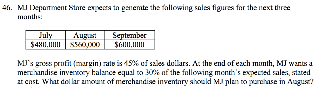 Solved MJ Department Store expects to generate the following | Chegg.com