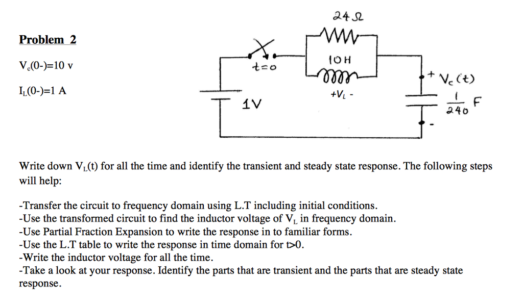 Solved Write down V_L(t) for all the time and identify the | Chegg.com