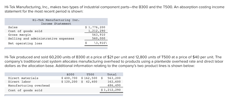 Solved Hi-Tek Manufacturing, Inc., makes two types of | Chegg.com Solved Hi-Tek Manufacturing, Inc., makes two types of | Chegg.com