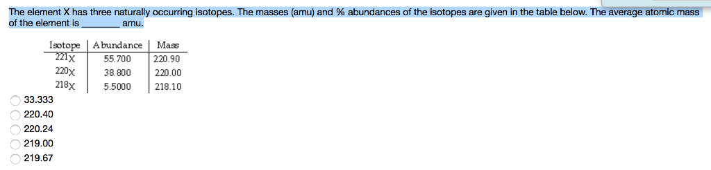 Solved The element X has three naturally occurring isotopes. | Chegg.com