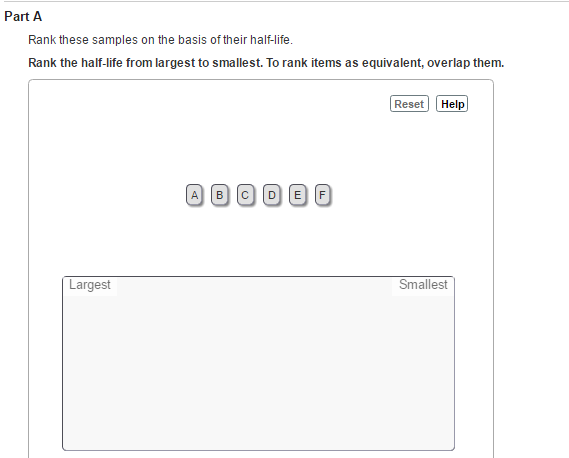 Solved The activity Q of six different radioactive samples | Chegg.com