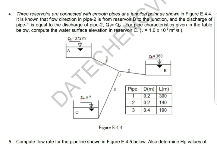 Solved 4. Three reservoirs are connected with smooth pipes | Chegg.com