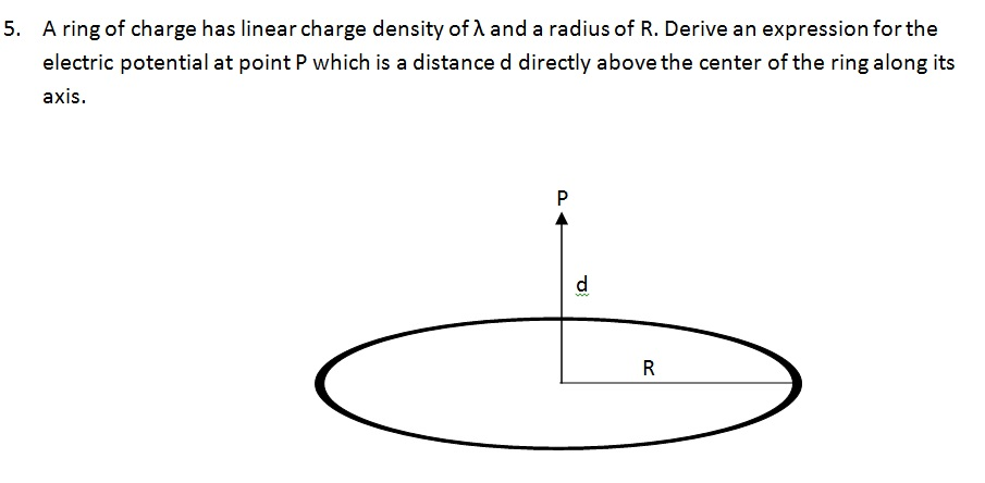 Solved A ring of charge has linear charge density of lambda | Chegg.com