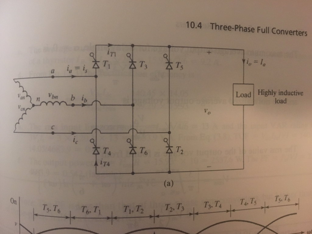 Solved A phase-controlled six-pulse rectifier (see Figure | Chegg.com