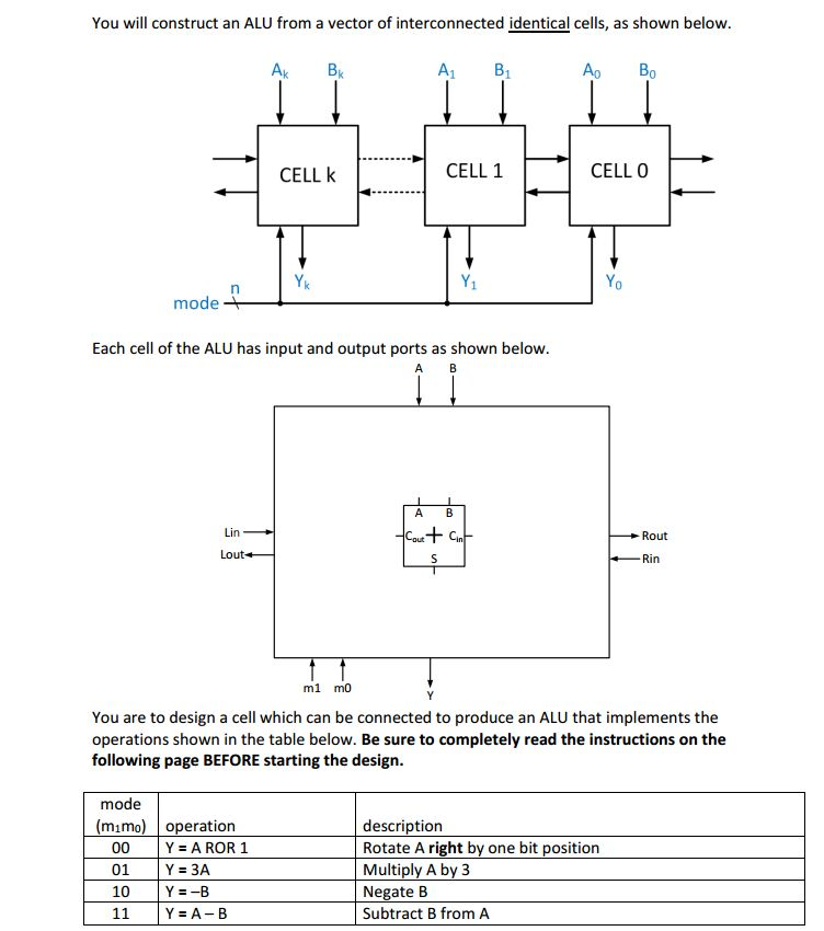 HERES THE ALU.BDF FILE: | Chegg.com