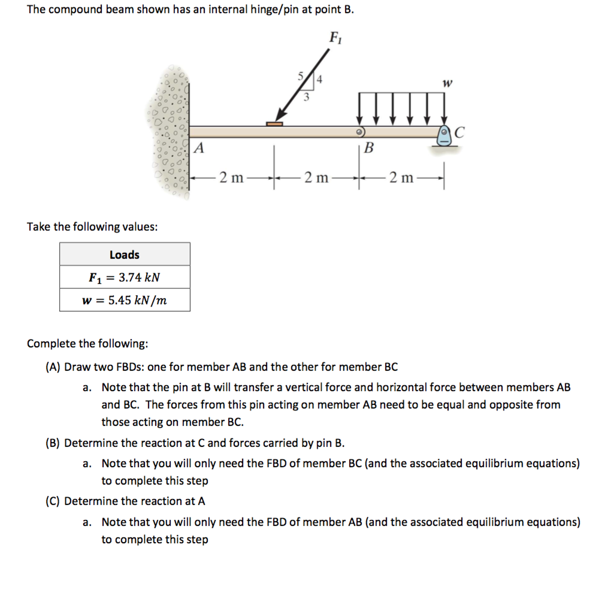Solved The compound beam shown has an internal hinge/pin at | Chegg.com