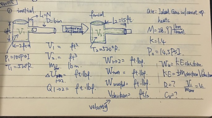 Solved Air Properties (ideal gas with constant specific | Chegg.com