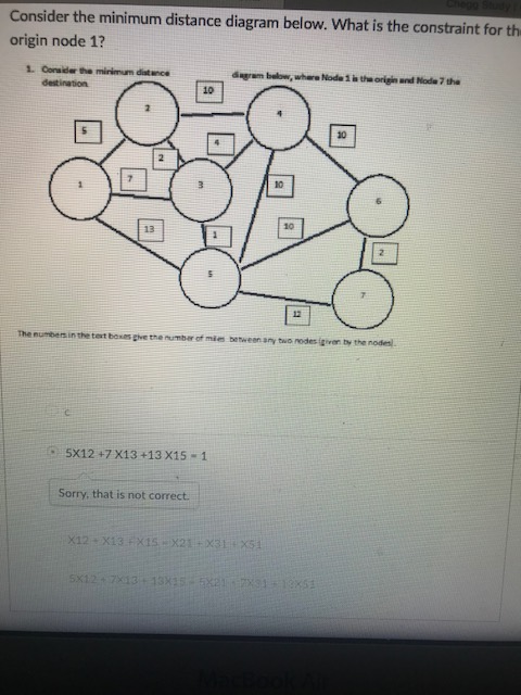 Solved Consider the minimum distance diagram below. What is | Chegg.com