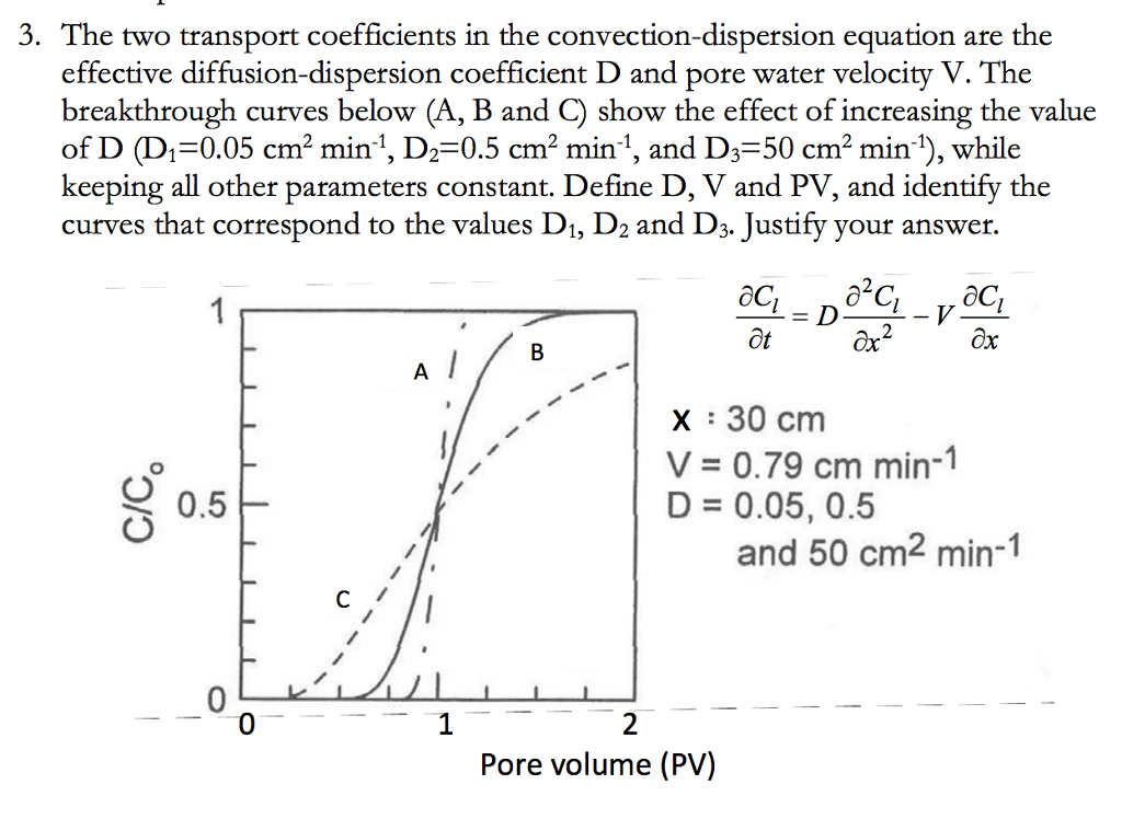 Solved The two transport coefficients in the | Chegg.com