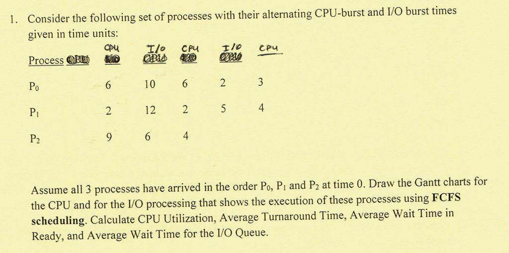 Solved Consider The Following Set Of Processes With Their