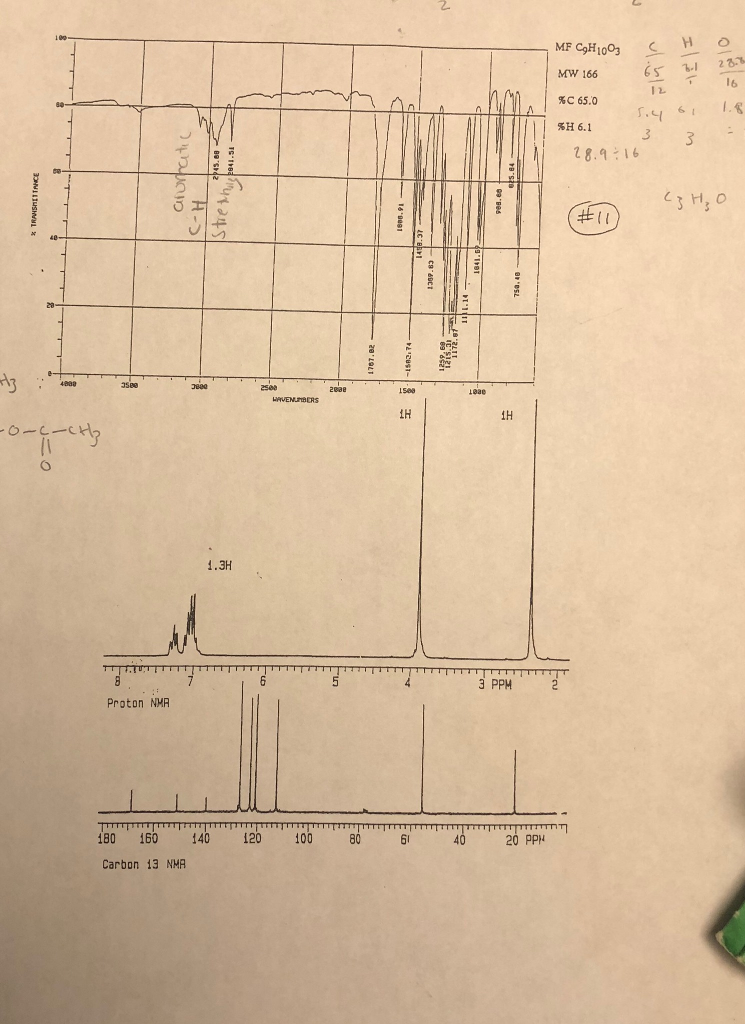 Solved C344 Spectroscopy Problem Set Answer Sheet for | Chegg.com