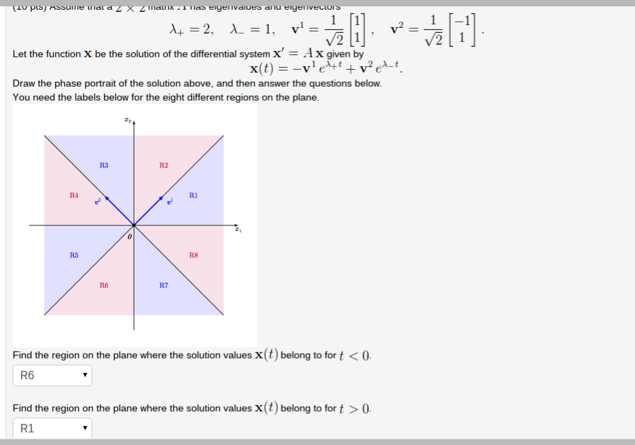 Solved Need help with the first two questions shown. The | Chegg.com