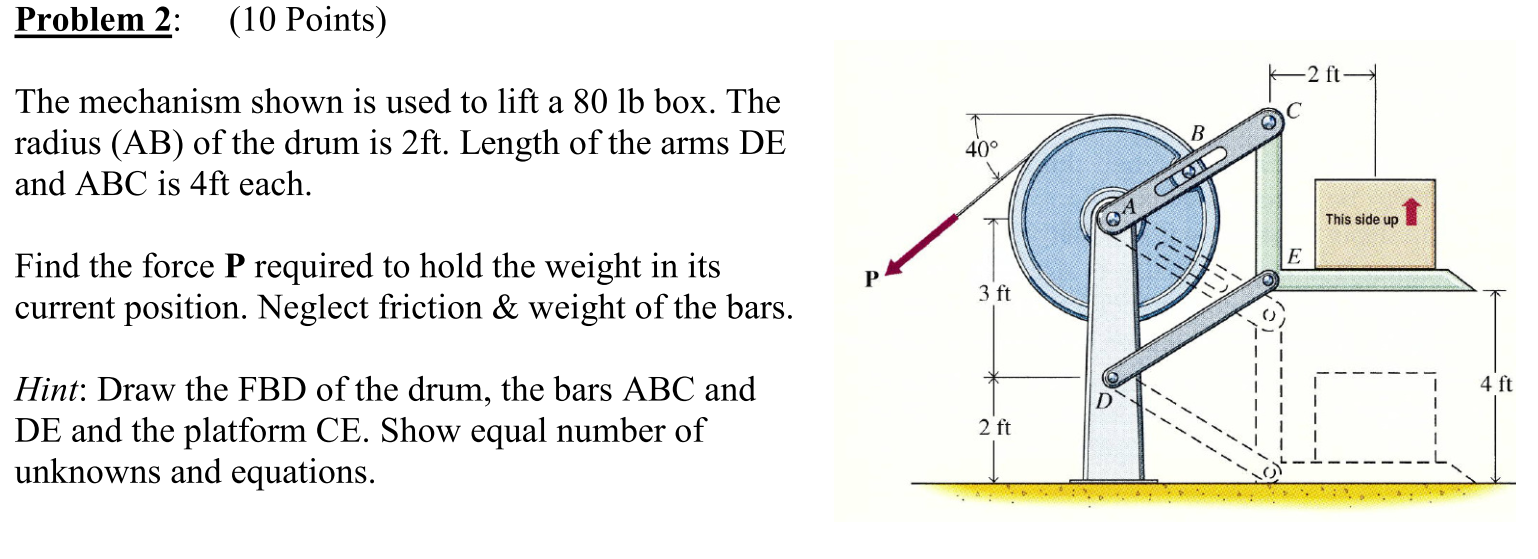 The mechanism shown is used to lift a 80 lb box. The | Chegg.com