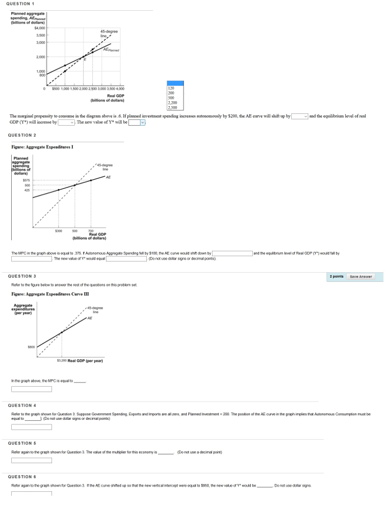 Solved The marginal propensity to consume in the diagram | Chegg.com