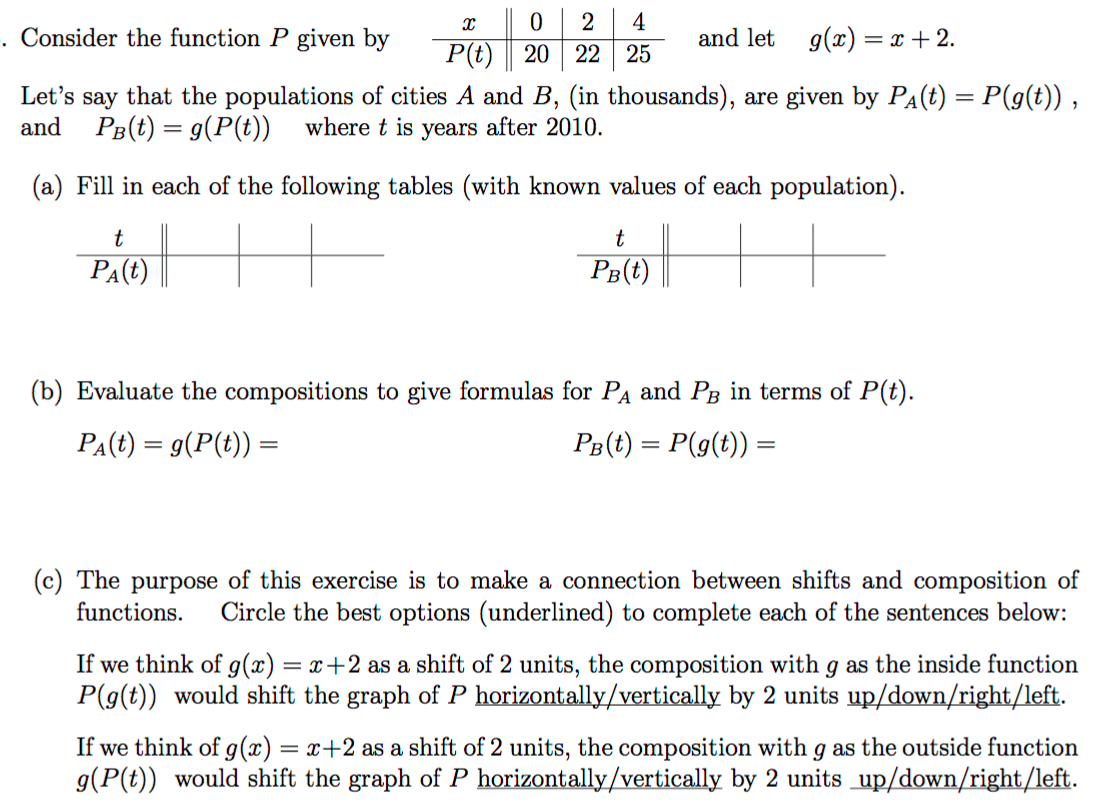 Solved Consider the function P given by g(x) =x + 2. Let's | Chegg.com