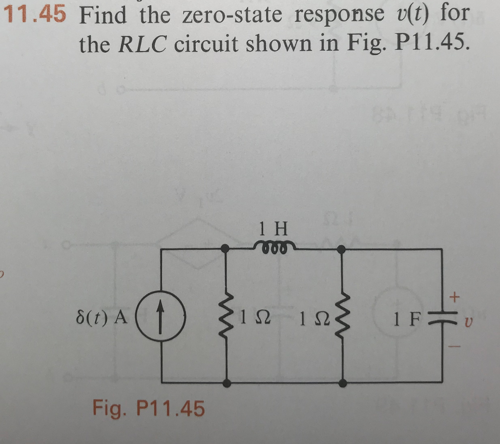 Solved Find the zero-state response v(t) for the RLC circuit | Chegg.com