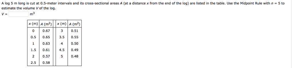 Solved A log 5 m long is cut at 0.5-meter intervals and its | Chegg.com