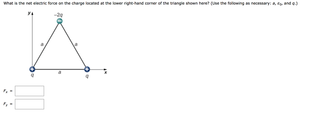 Solved What is the net electric force on the charge located | Chegg.com