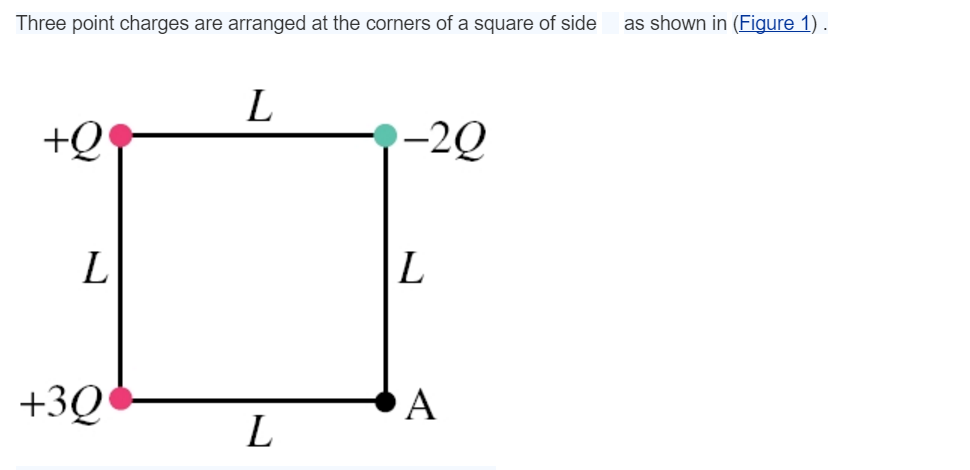 Solved Three point charges are arranged at the corners of a | Chegg.com